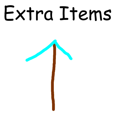 额外物品 (Extra Items)-MOD模组